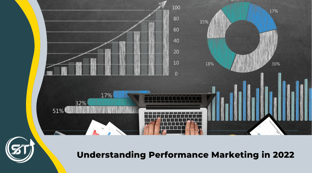 Understanding Performance Marketing | Semtitans Digital